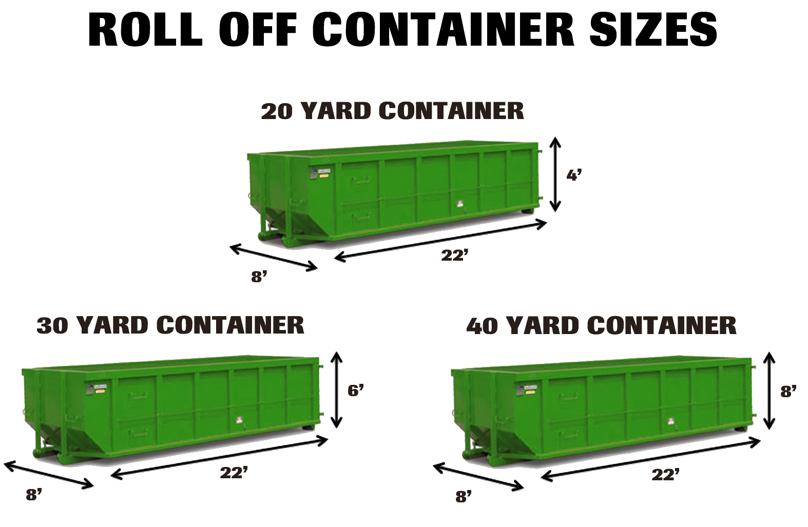 All-Roll-Off-sizes-Diagram | Trident Waste & Recycling
